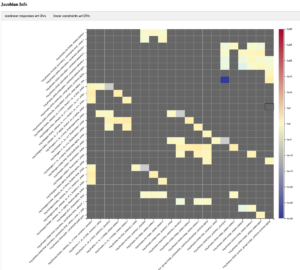 New Release: OpenMDAO 3.6.0 | OpenMDAO.org