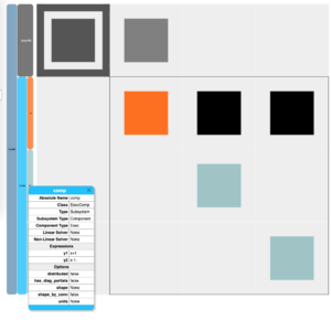OpenMDAO V3.7.0 | OpenMDAO.org